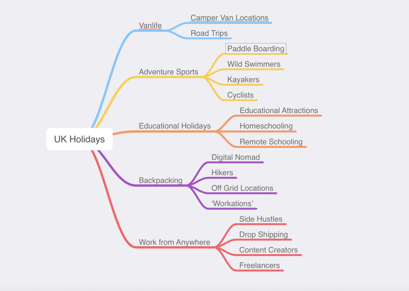 Creative Data Networks » Why Creating Competitor Link Gaps Is Just as ...