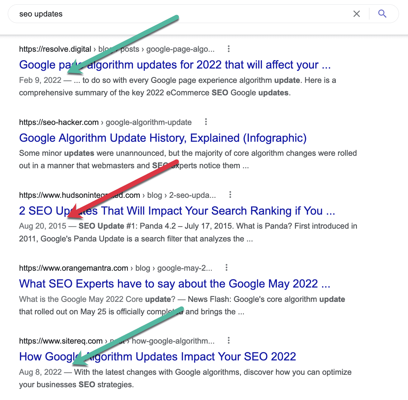 Creative Data Networks » How to Identify and Refresh Outdated Content Creative Data Networks » How to Identify and Refresh Outdated Content