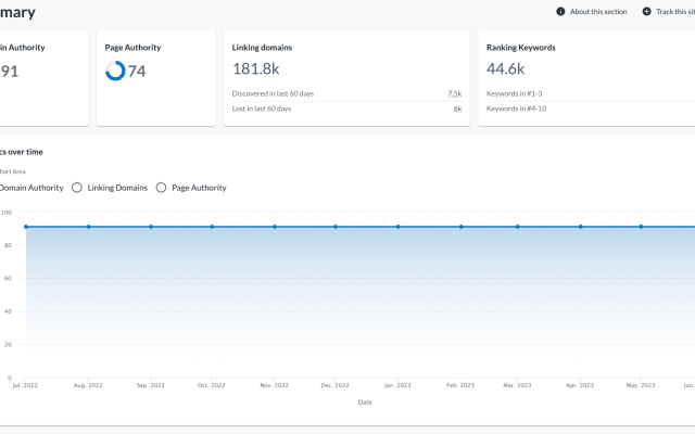 Creative Data Networks » Build an SEO Report in Seconds with Domain ...