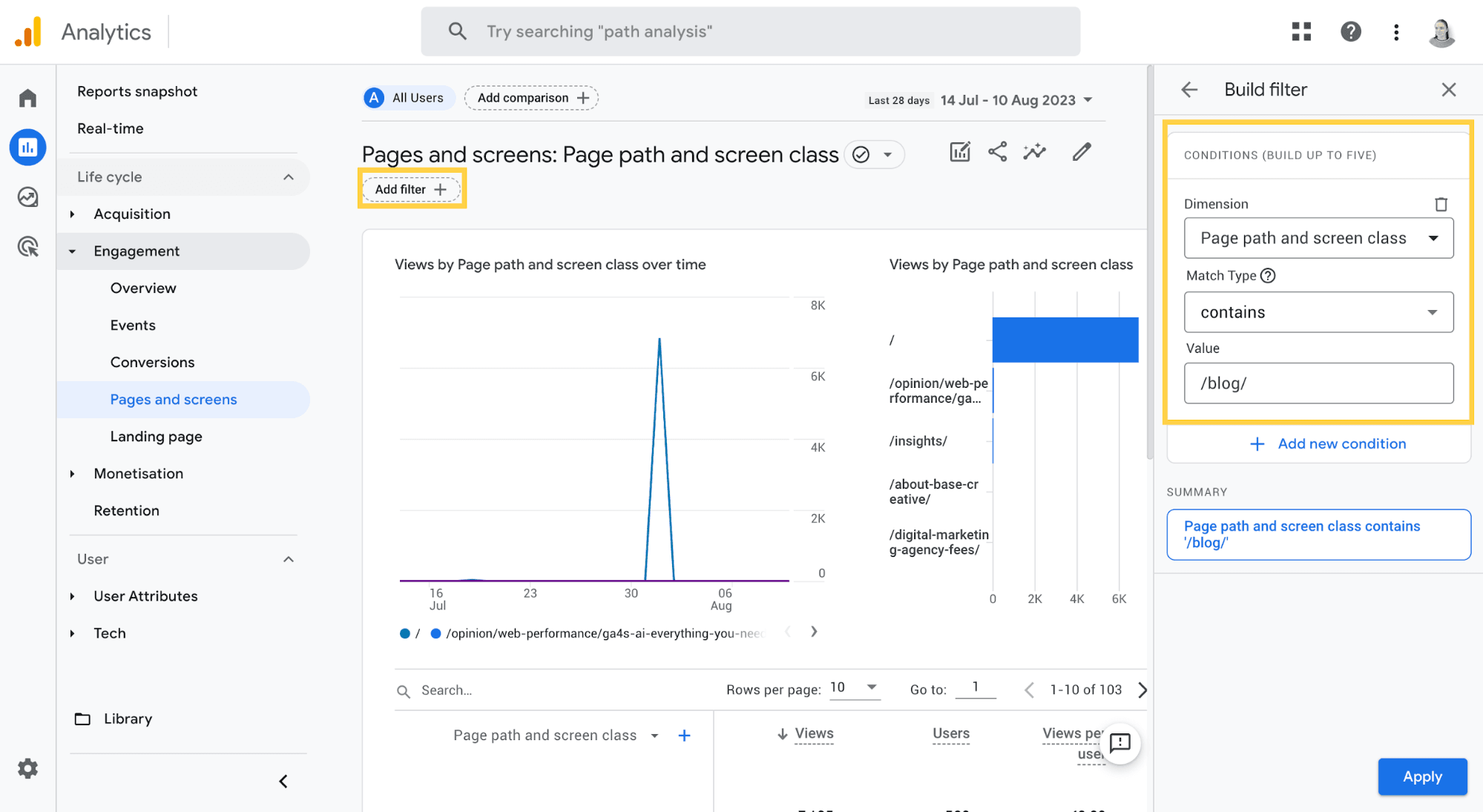 Creative Data Networks » How to Collect & Use Your GA4 Data to ...